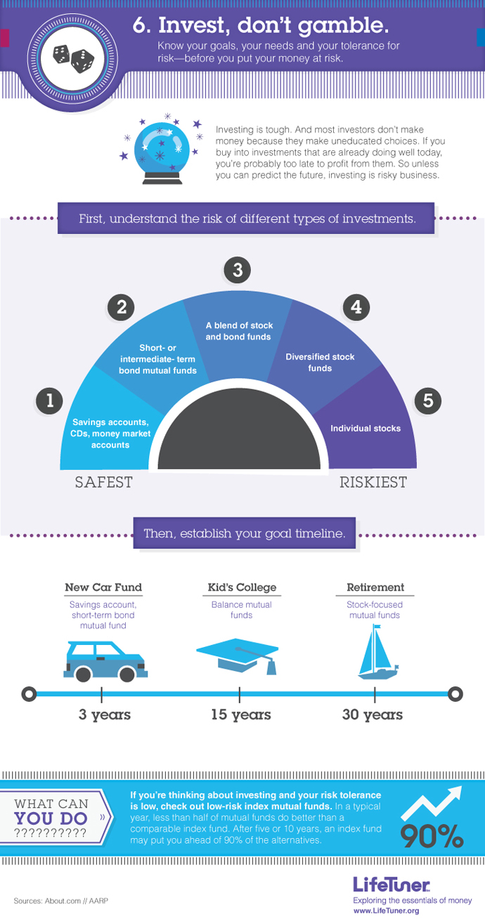 EMSK: How to wear 5 basic styles : r/everymanshouldknow